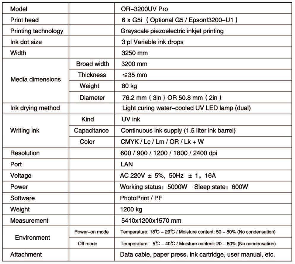OR-3200UV Pro High-speed multi-layer texture painting industrial machine 3D three-dimensional ...
