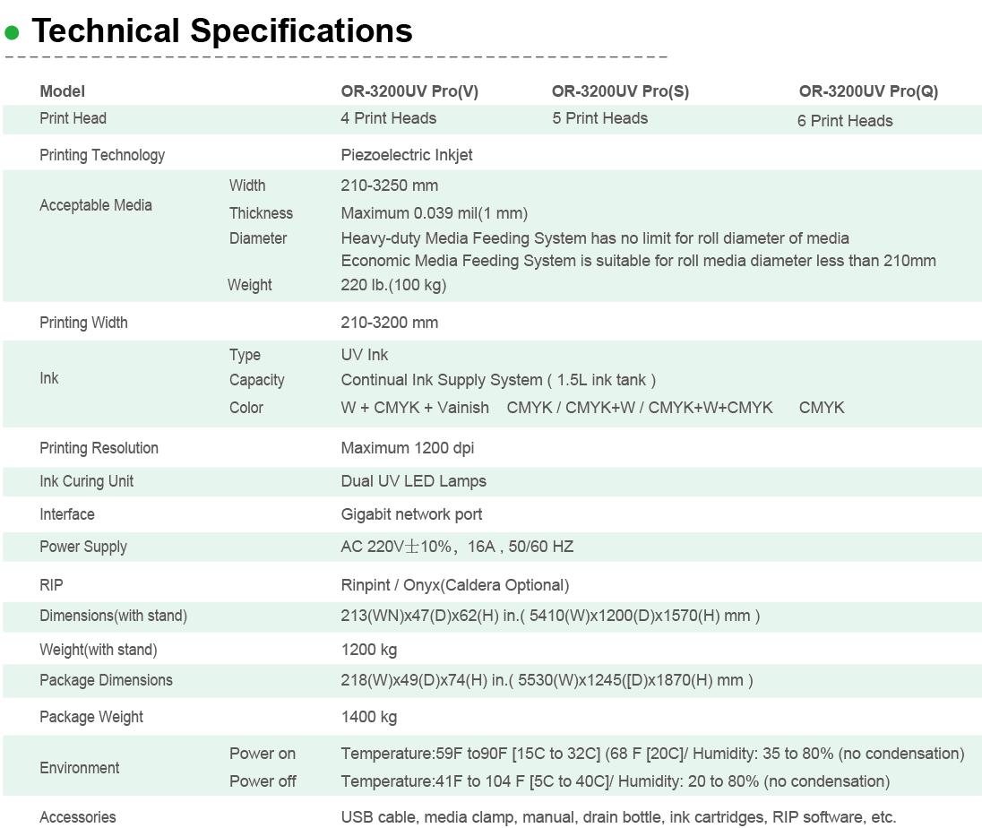 OR-3200UV Pro 3.2m UV Roll To Roll Printer With Six Ricoh Gen5/Gen6 Print Heads High Speed UV ...